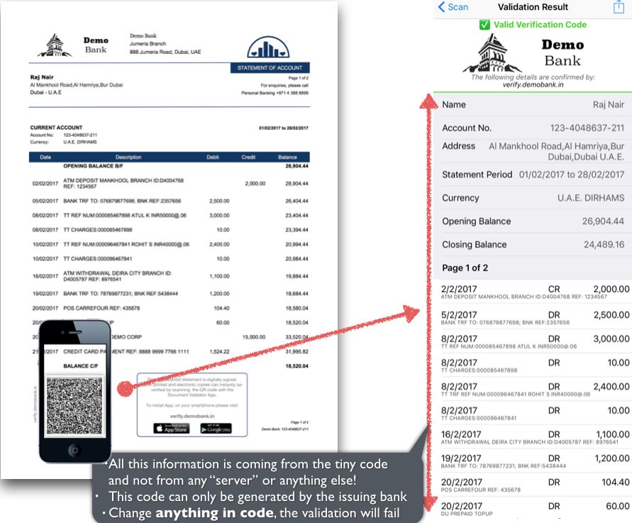QR Codes for Bank Account Statements | Tamperproof & Easily Verifiable
